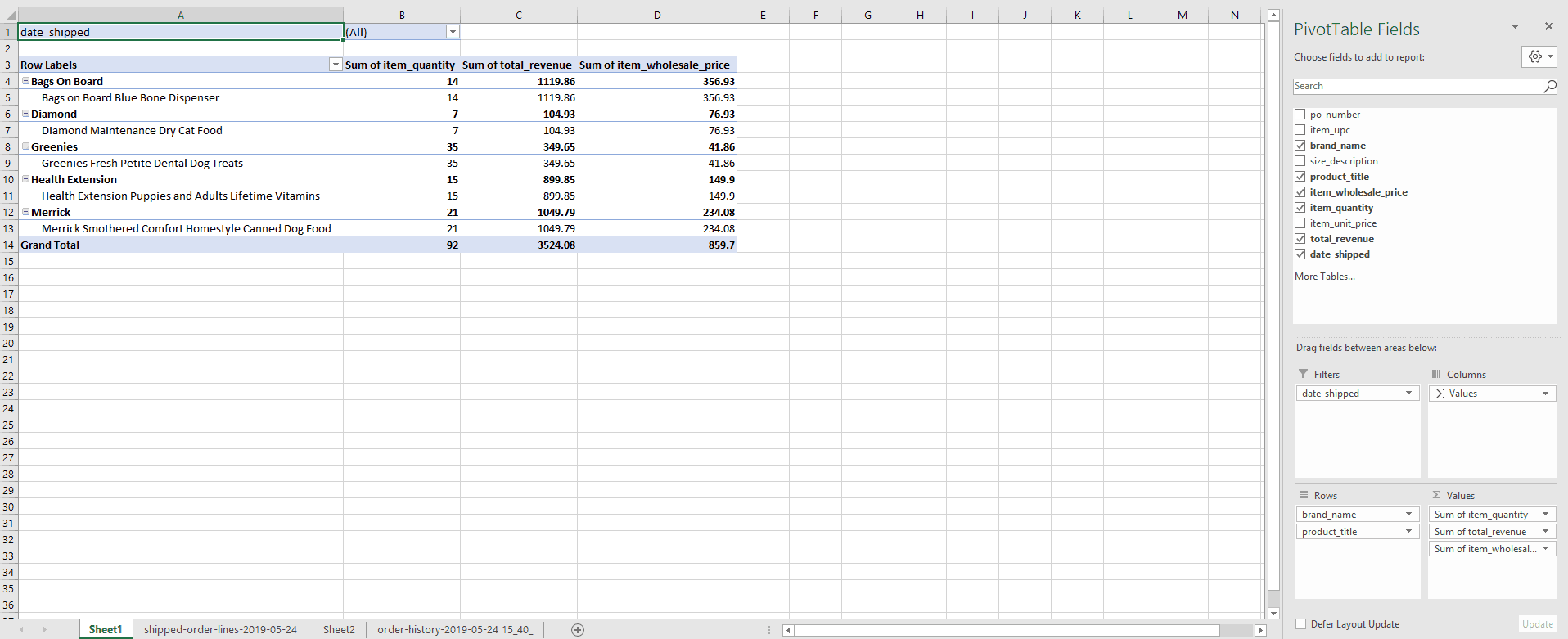 Shipped-Order-Lines-Pivot-Table-Screenshot - Endless Aisles Blog